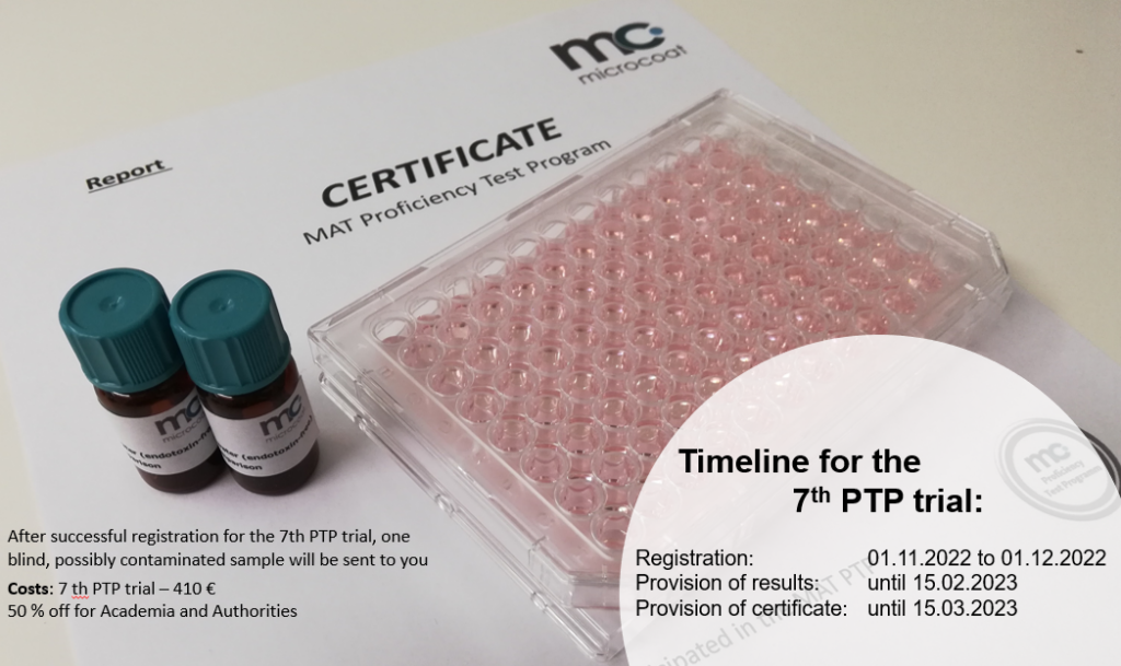Microcoat announces the 7th Monocyte-Activation Test Proficiency Test ...