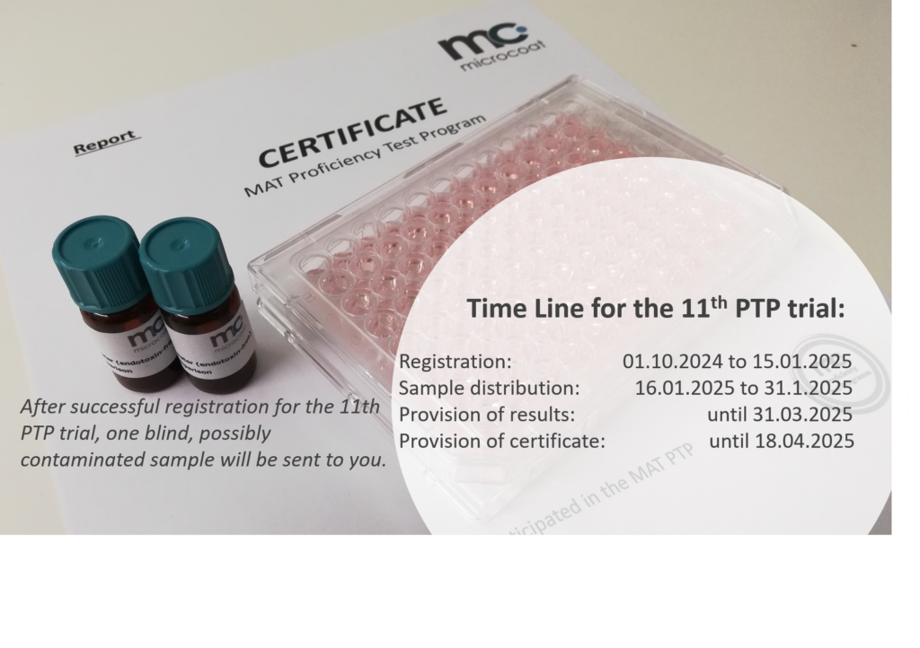 Microcoat - microcoat.de