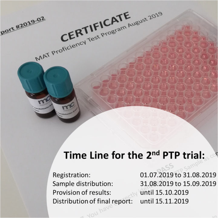 Microcoat announces the 2nd Monocyte-Activation Test Proficiency Test ...